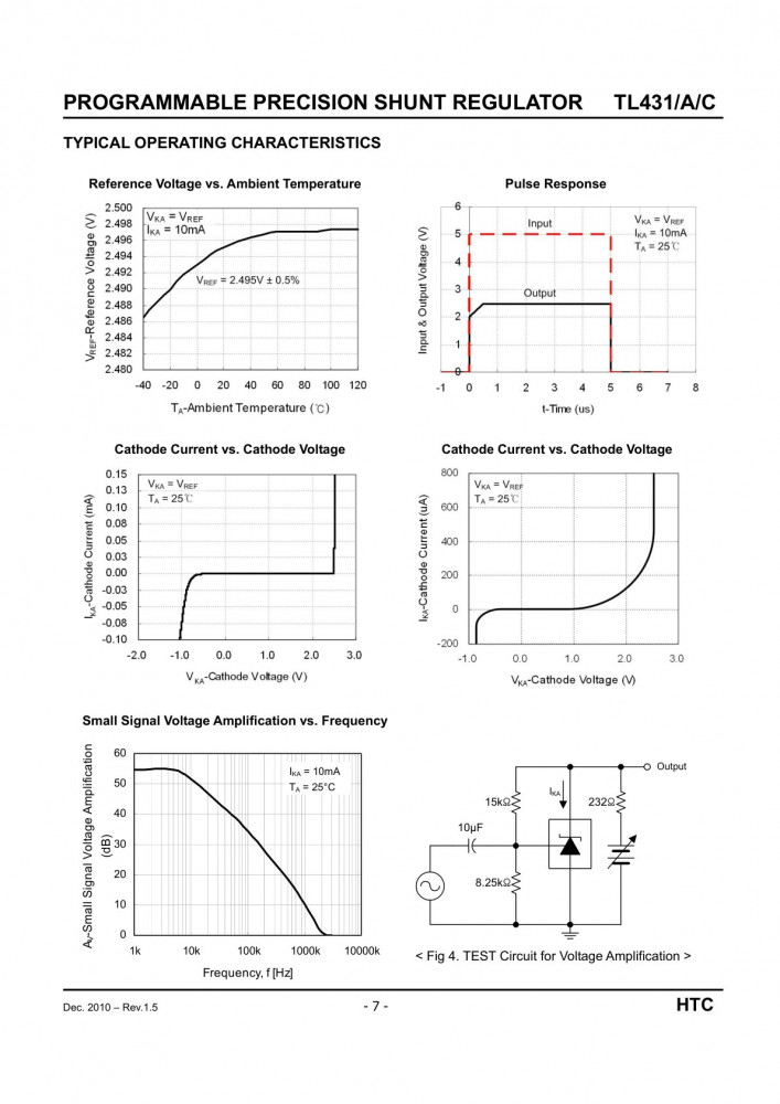 TL431AF datasheet page 7