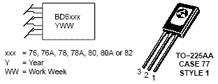 BD679