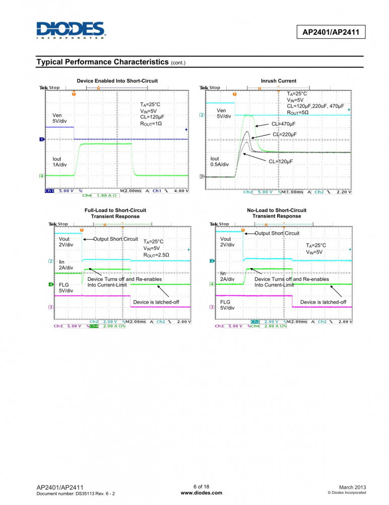 AP2401MP-13 datasheet page 6