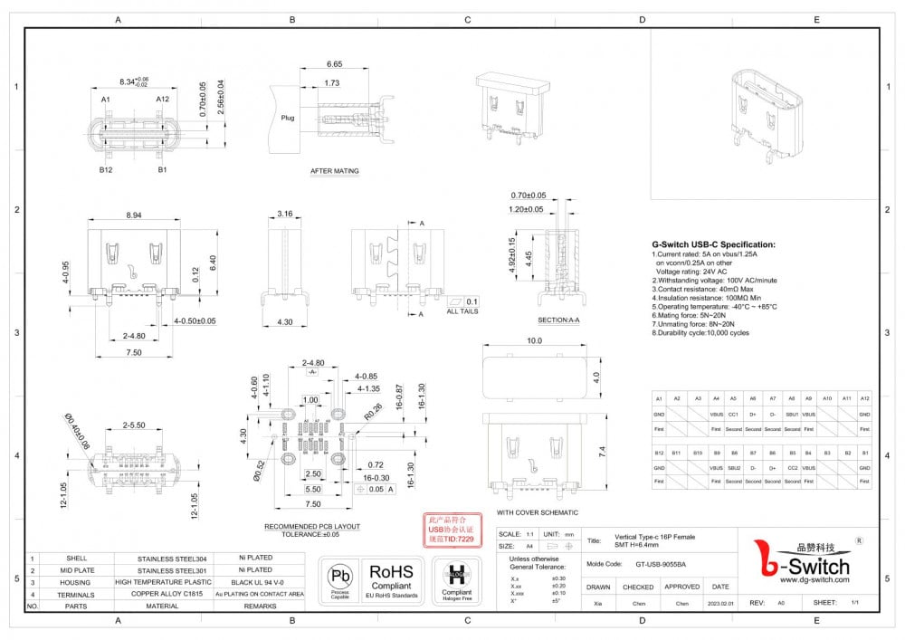 GT-USB-9055BA technical document page 1
