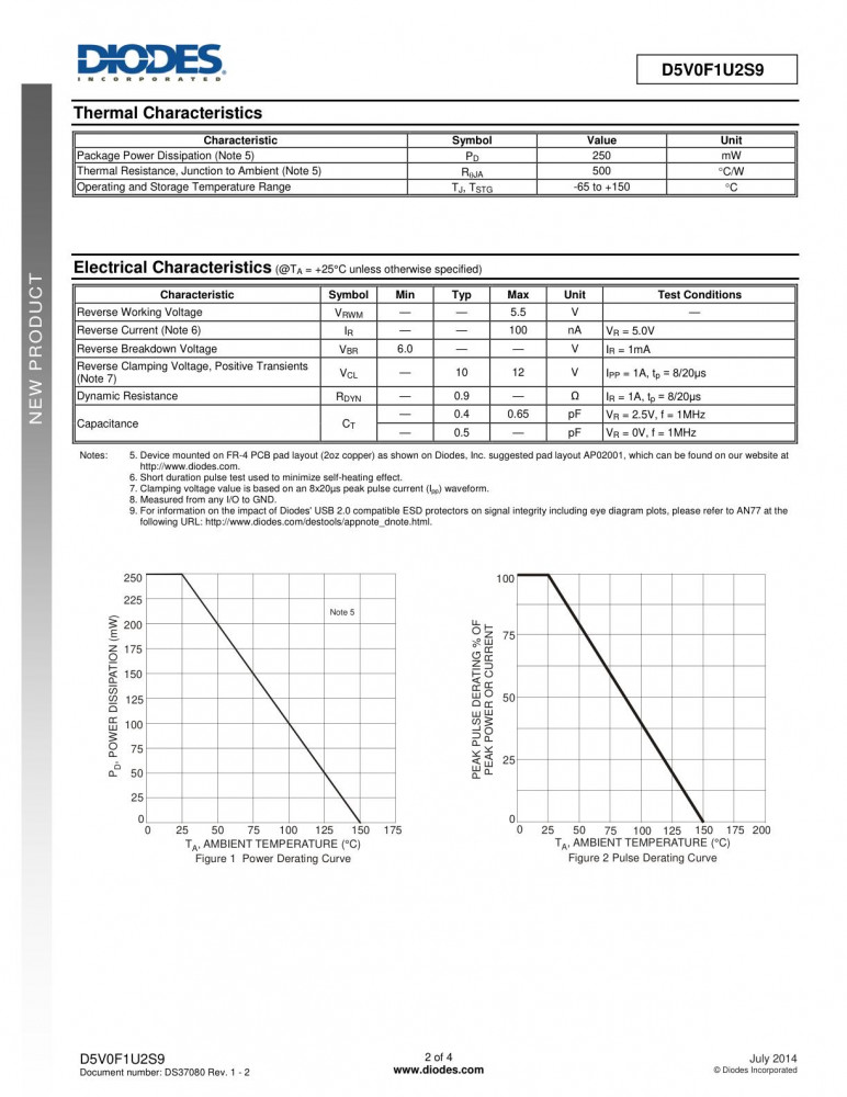 D5V0F1U2S9-7 datasheet page 2