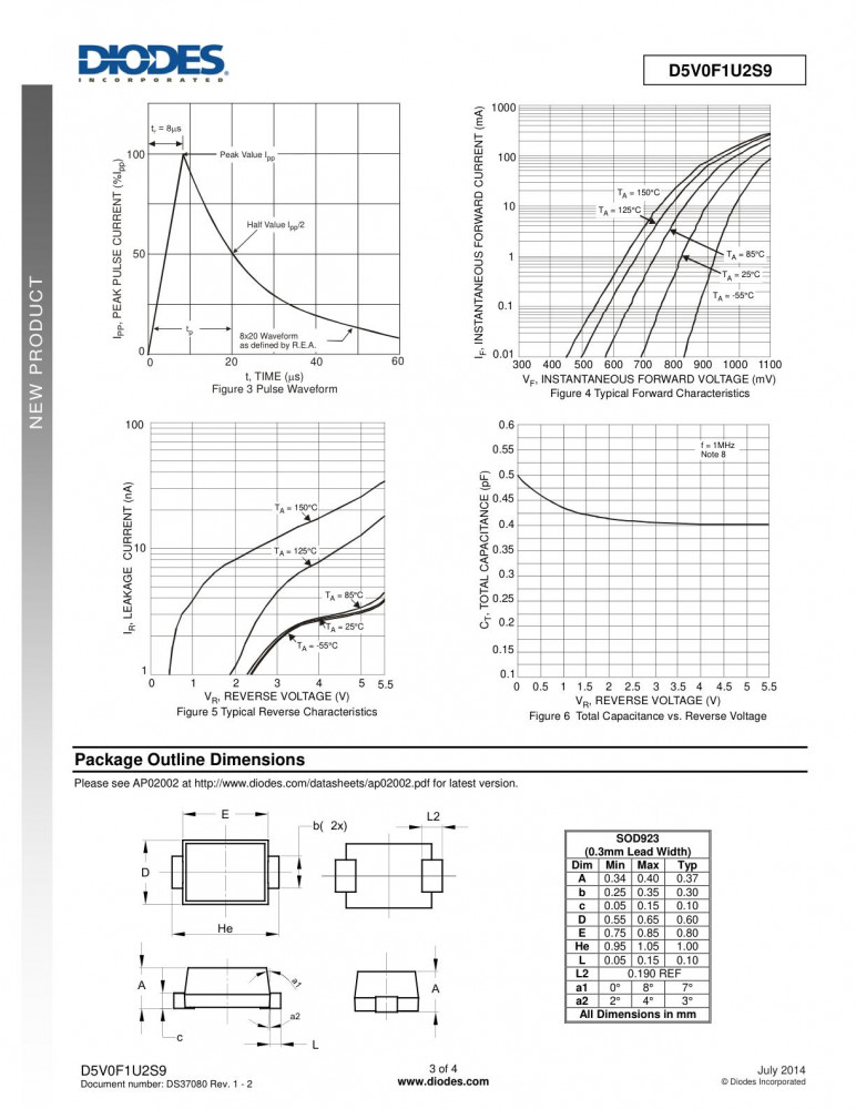 D5V0F1U2S9-7 datasheet page 3