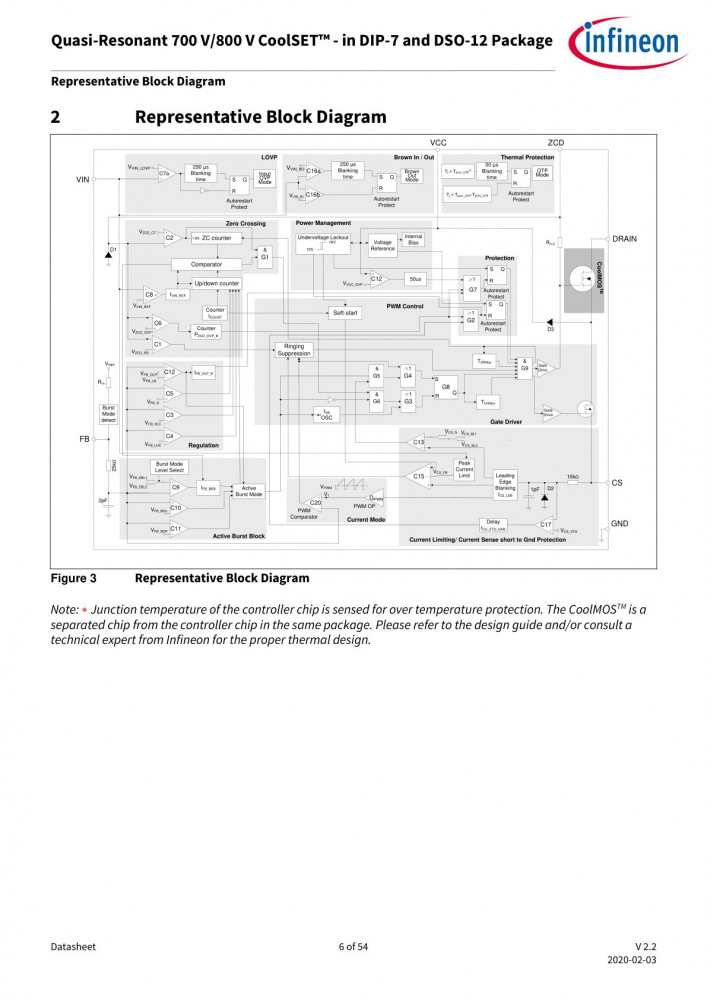 ICE5QR4770AZ technical document page 6