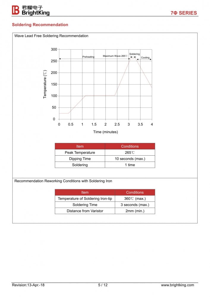 Brightking MOV datasheet page 5