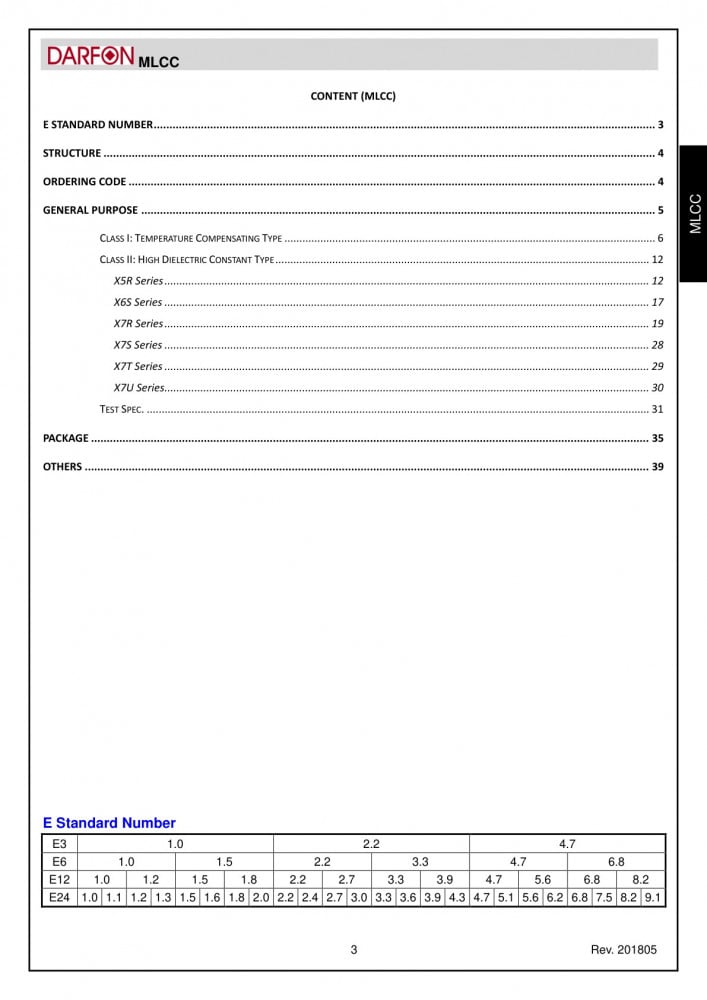 Darfon MLCC datasheet page 1