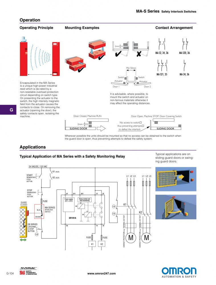 MA-S Series datasheet page 2