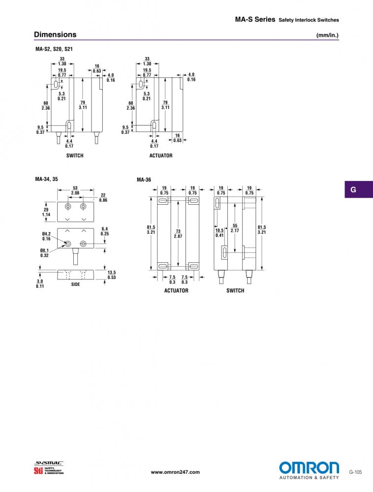 MA-S Series datasheet page 3