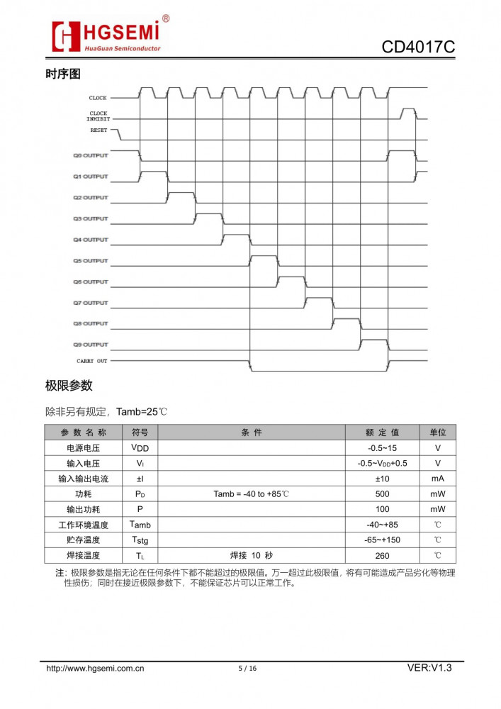 CD4017CN technical document page 5