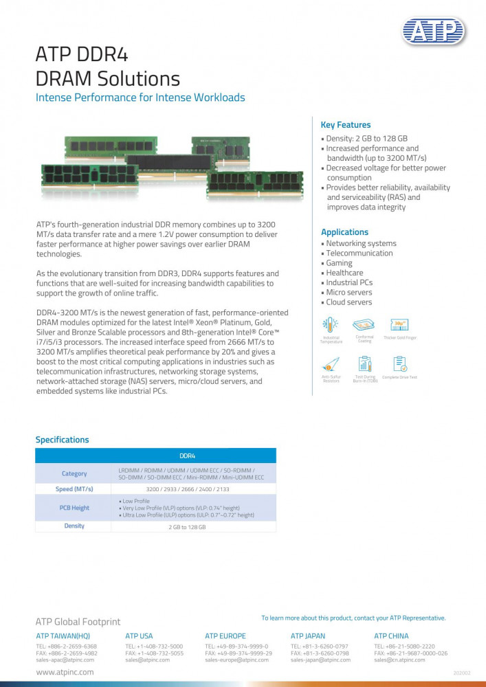 DDR4 product documentation preview