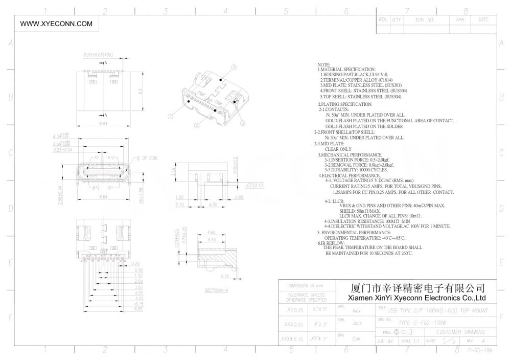 TYPE-C-F02-1TBW customer drawing sheet 1