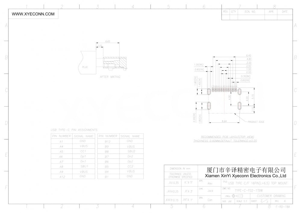 TYPE-C-F02-1TBW customer drawing sheet 2