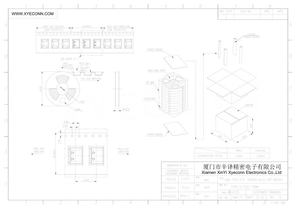 TYPE-C-F02-1TBW customer drawing sheet 3