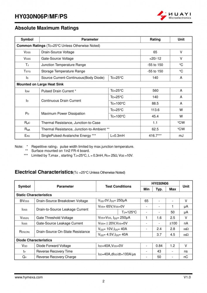 HY030N06P datasheet page 2