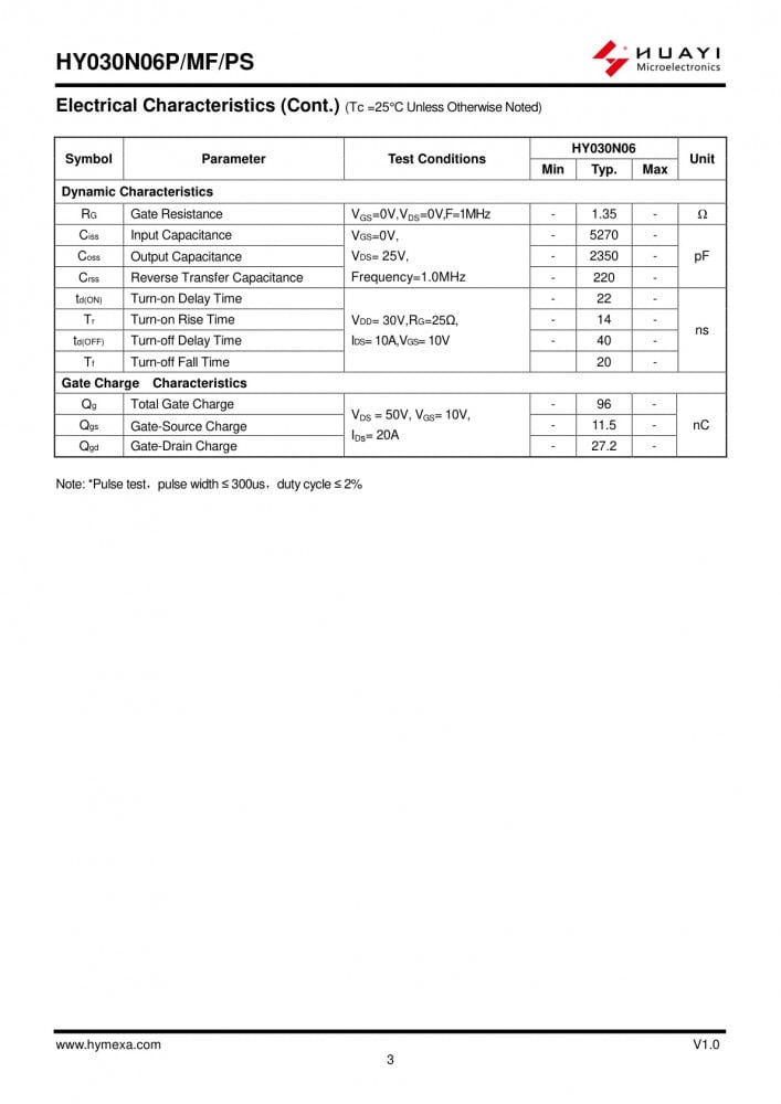 HY030N06P datasheet page 3