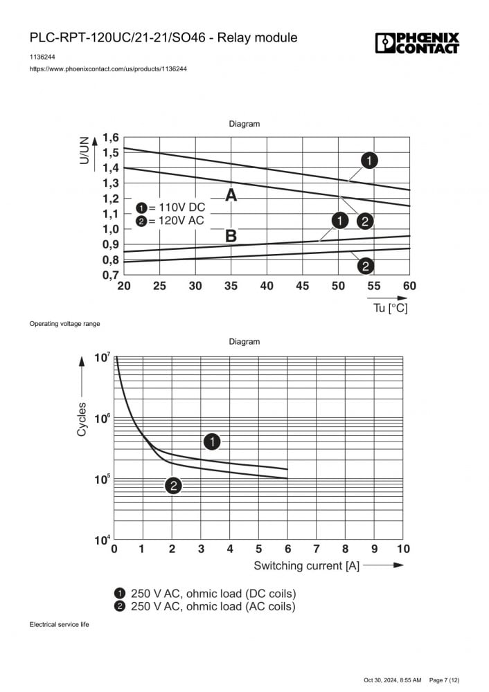 1136244 technical document page 7