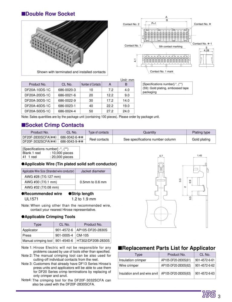 HRS DF20 series documentation page 3