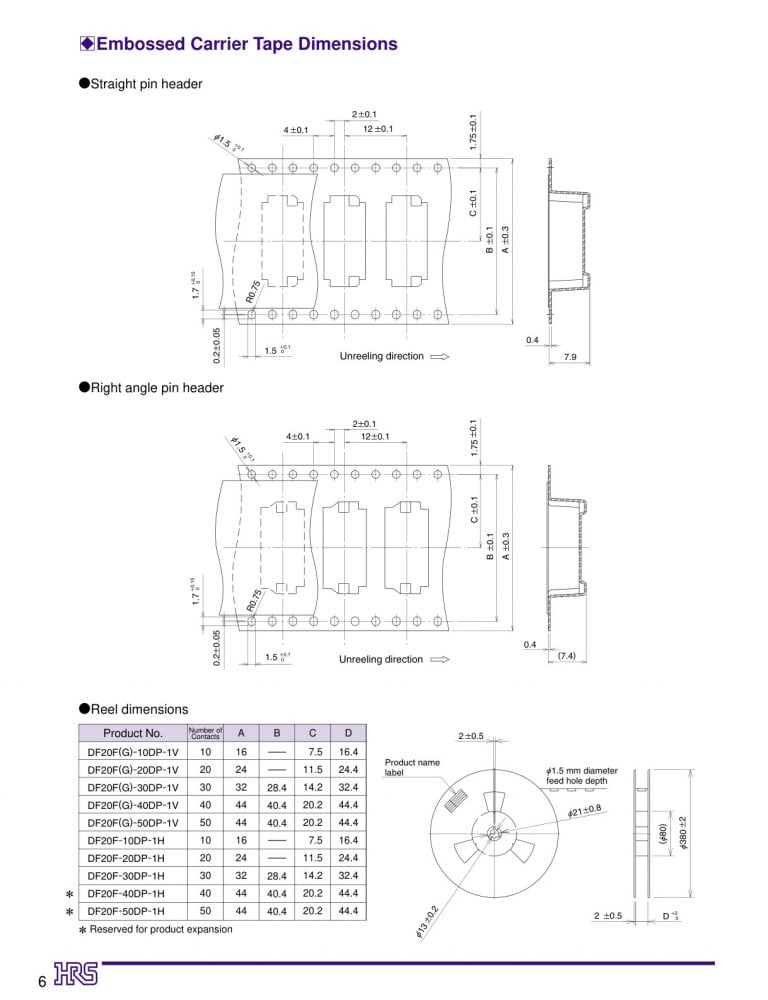 HRS DF20 series documentation page 6