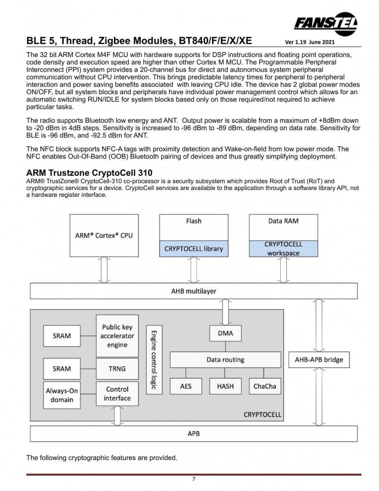 BT840E technical document page 7