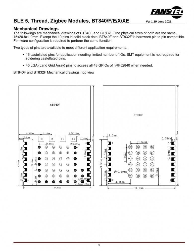 BT840E technical document page 9