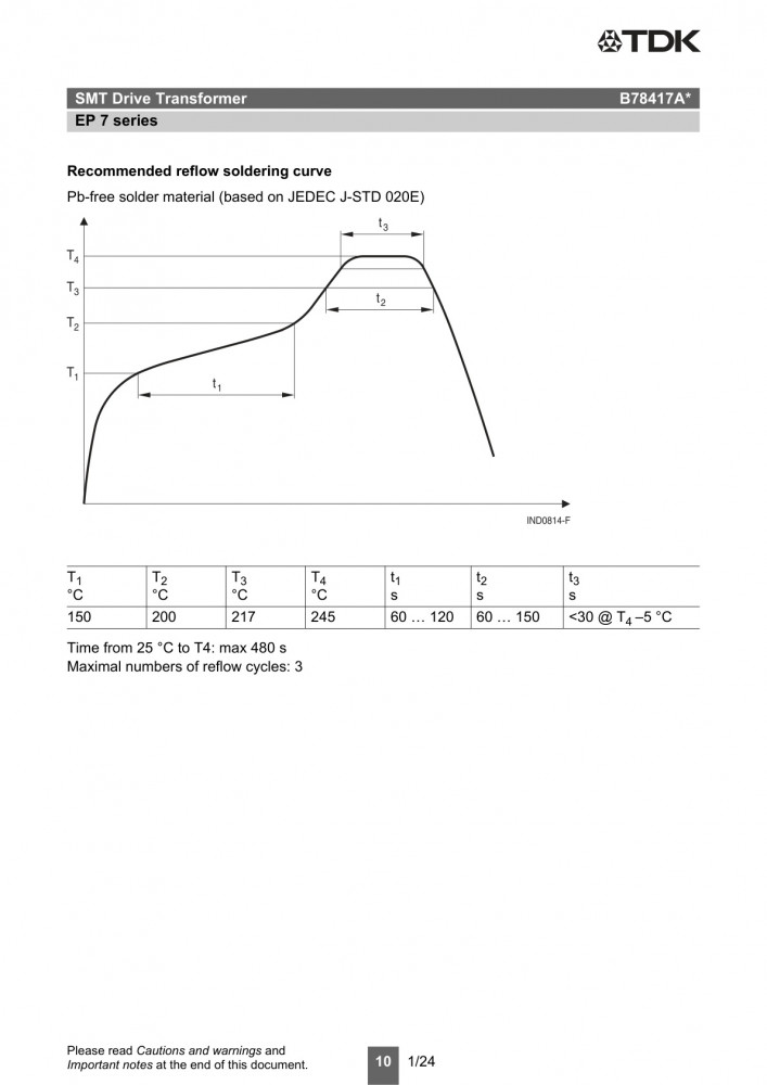 B78417A EP 7 series datasheet page 10
