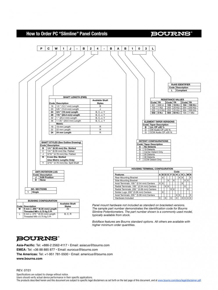 Bourns PCW1J series datasheet page 4
