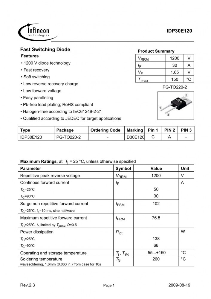 IDP30E120 datasheet page 1