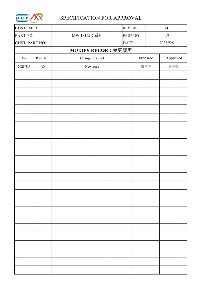 MYX approval document page 2