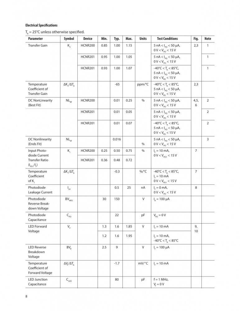 HCNR201-350E datasheet page 8