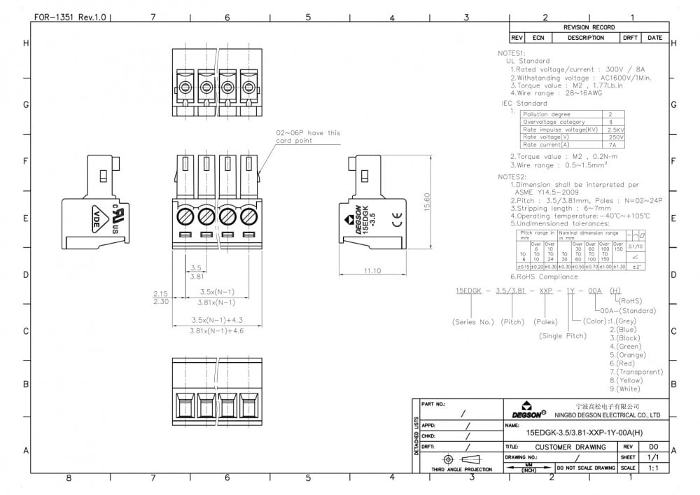 DEGSON 15EDGK-3.81-02P-14-00A(H) technical document preview