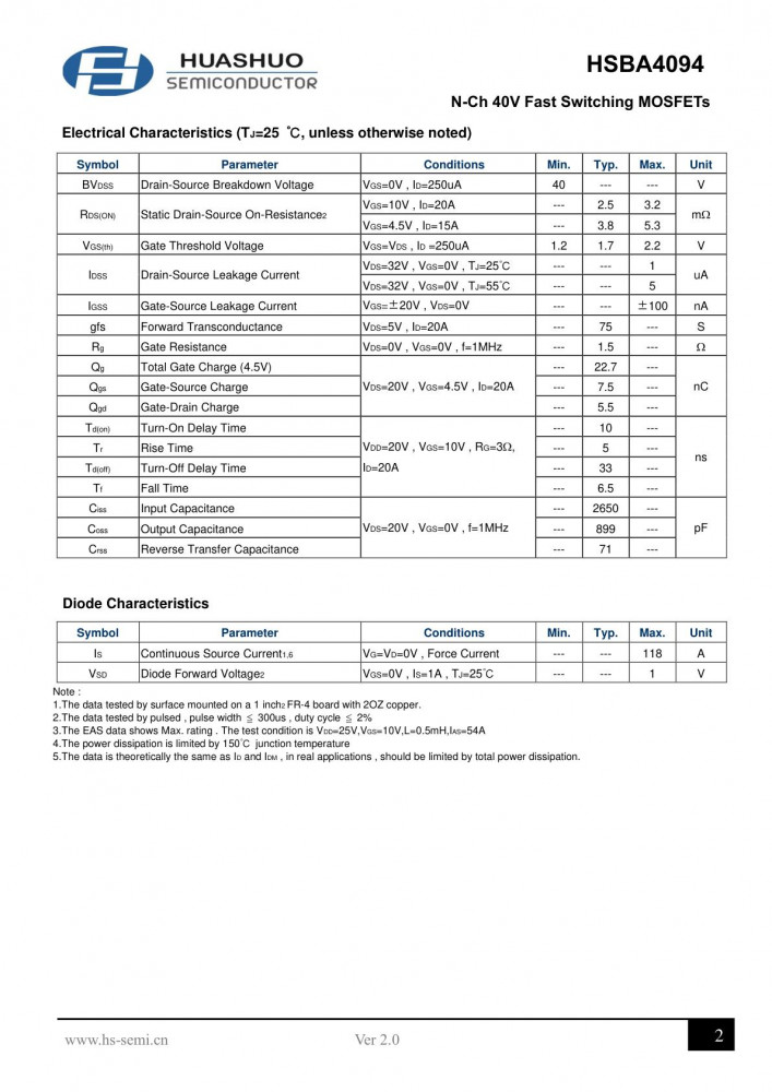 HSBA4094 datasheet page 2