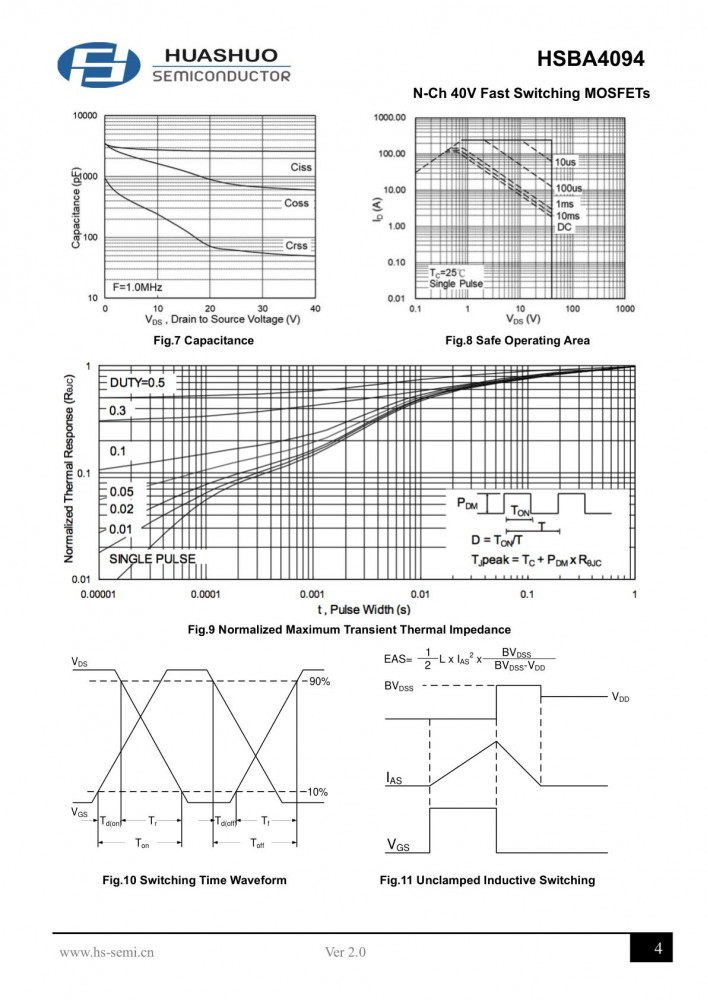 HSBA4094 datasheet page 4