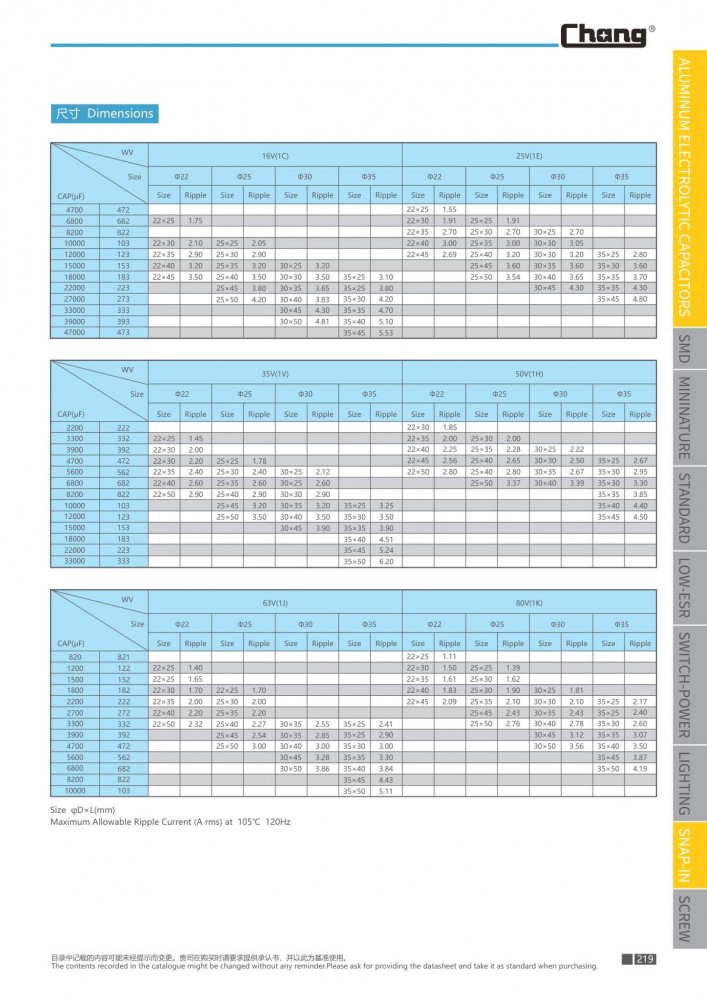 JP2G151KQ350S68CE0 technical document page 2