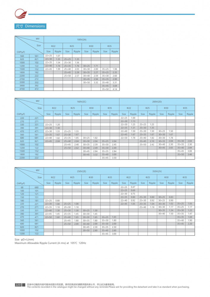 JP2G151KQ350S68CE0 technical document page 3