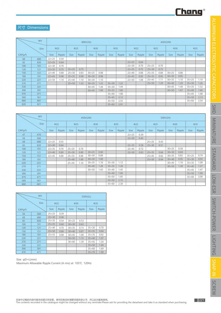 JP2G151KQ350S68CE0 technical document page 4