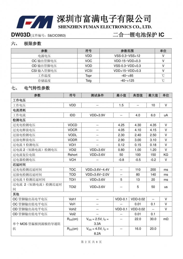 FM DW03D datasheet page 2