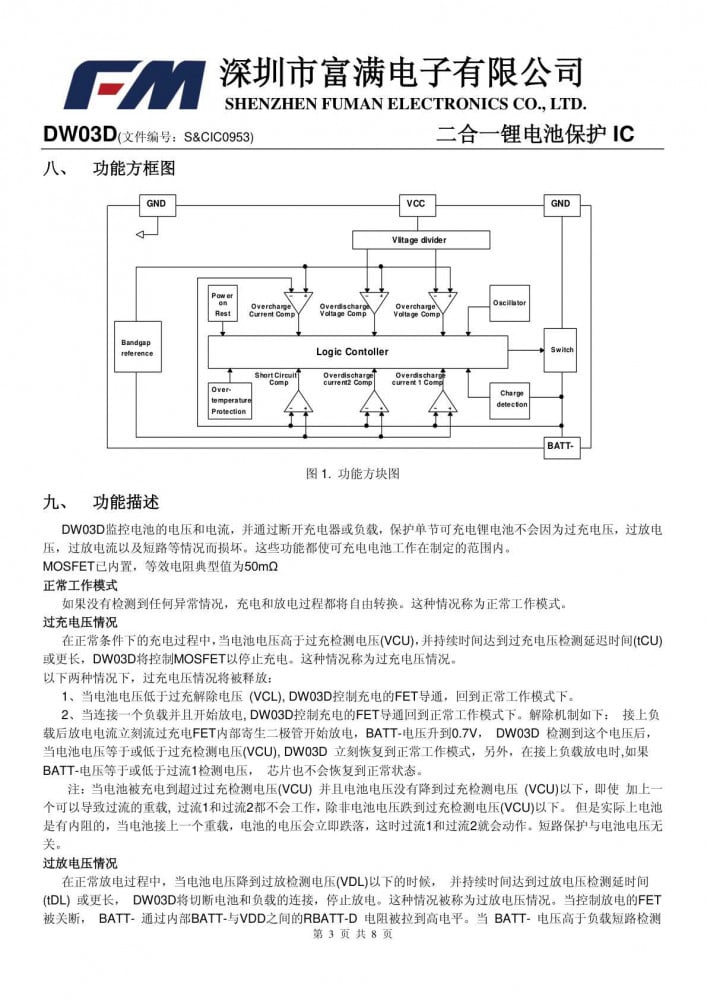 FM DW03D datasheet page 3