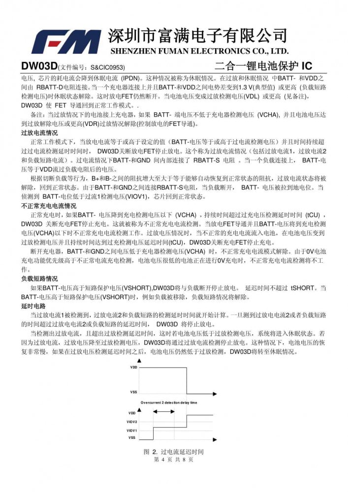 FM DW03D datasheet page 4