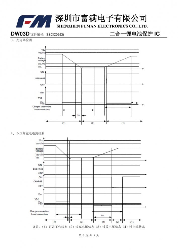 FM DW03D datasheet page 6