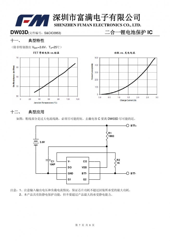 FM DW03D datasheet page 7