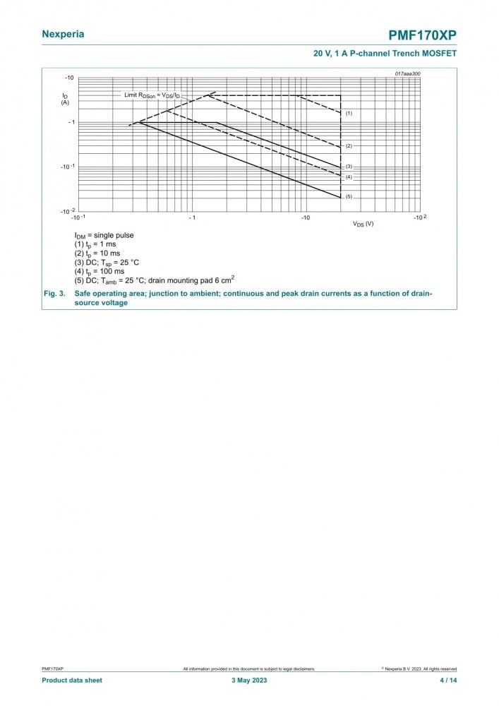 PMF170XP datasheet page 4