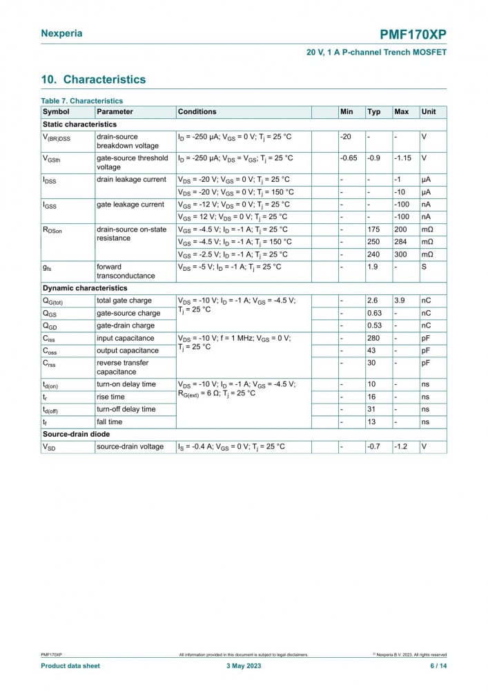 PMF170XP datasheet page 6