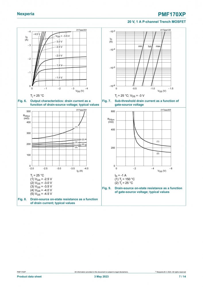 PMF170XP datasheet page 7
