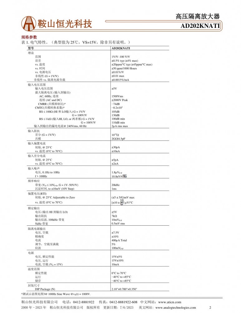 AD202KNATI technical document page 2