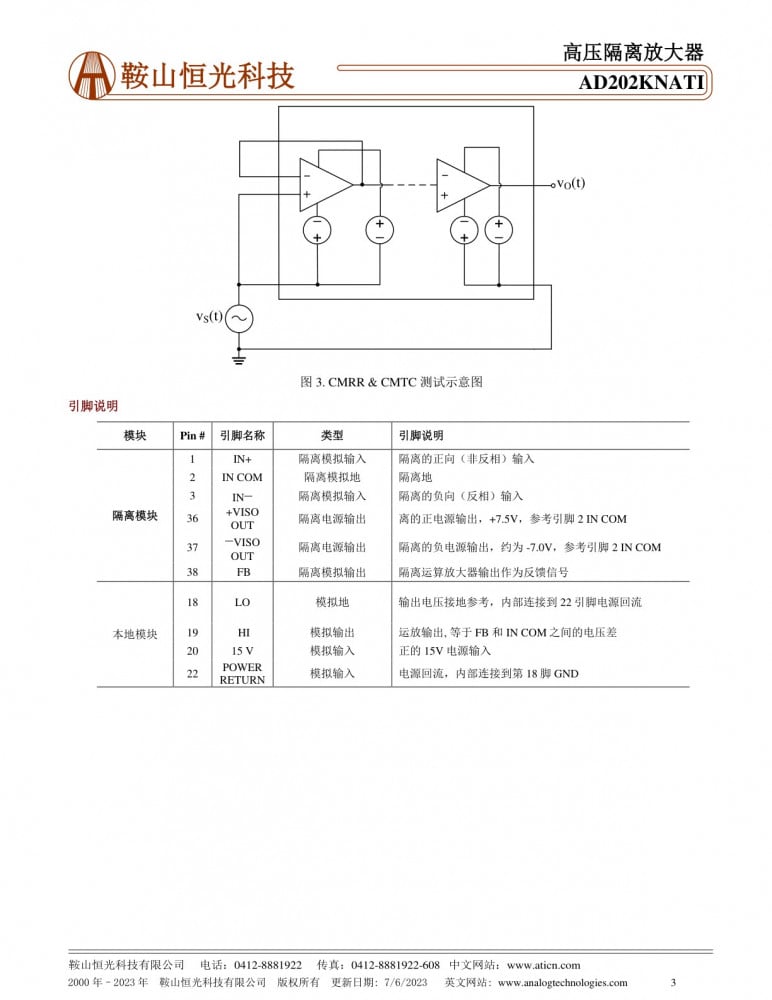 AD202KNATI technical document page 3