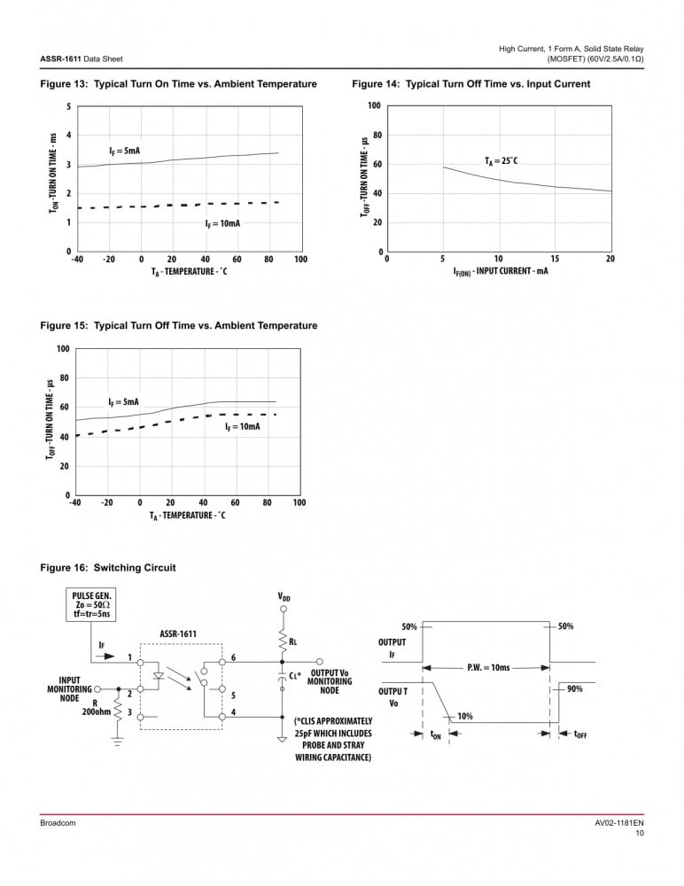 ASSR-1611 datasheet page 10