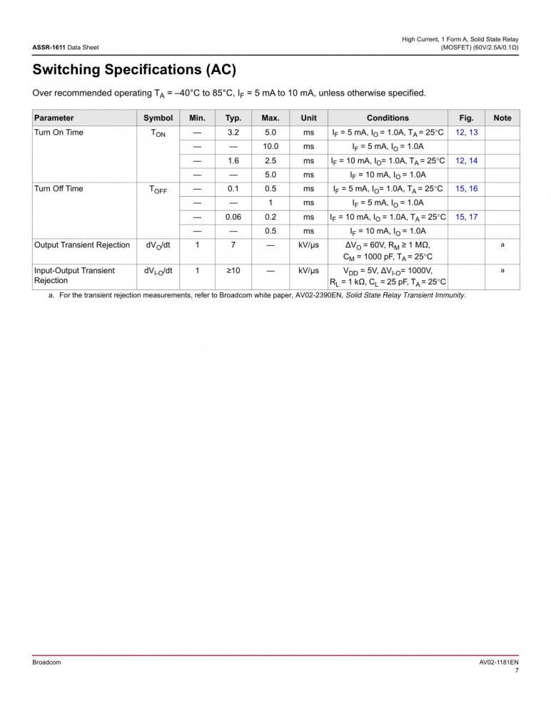 ASSR-1611 datasheet page 7
