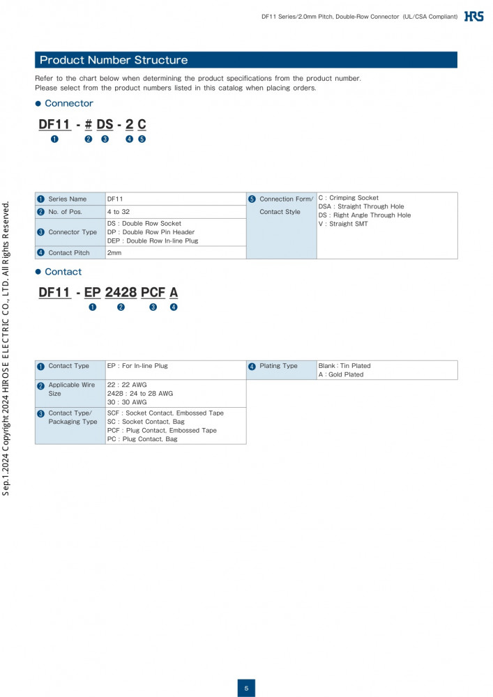 DF11 series technical document page 5