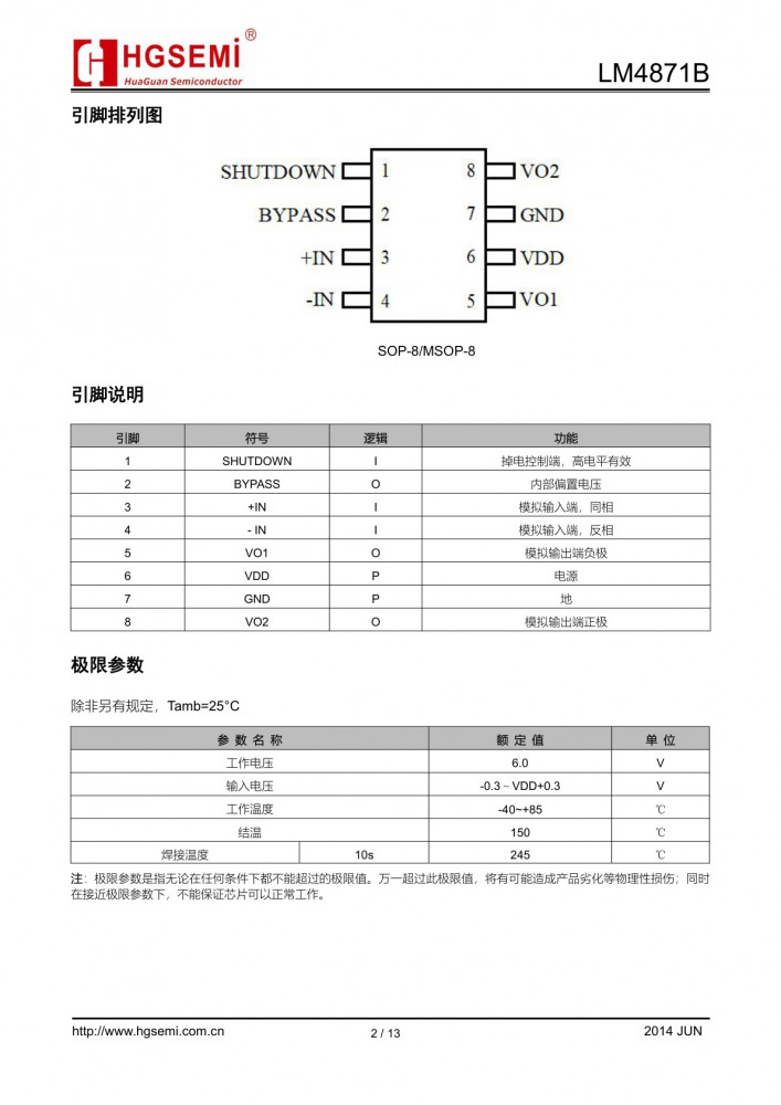 LM4871BM/TR datasheet page 2