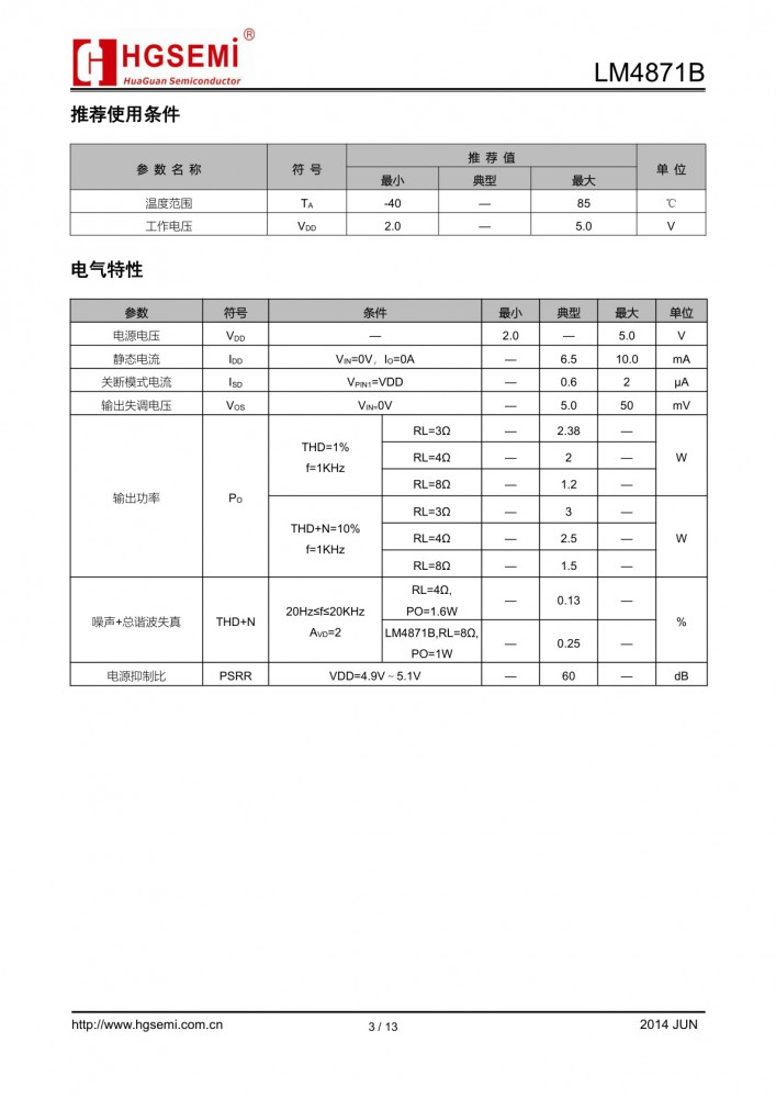 LM4871BM/TR datasheet page 3