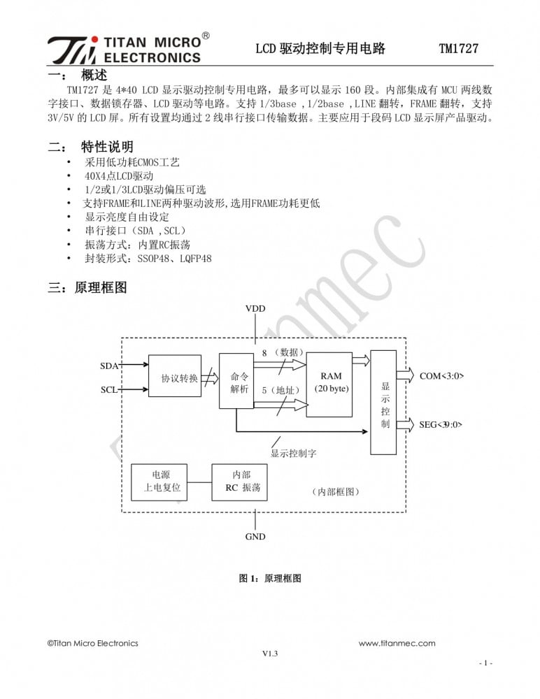 TM1727 datasheet page 1